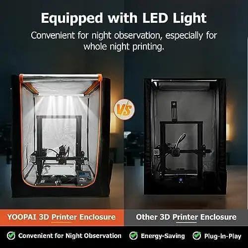 Large 3D Printer Enclosure Upgraded with LED Light 35.4"×27.5"×29.5 ...